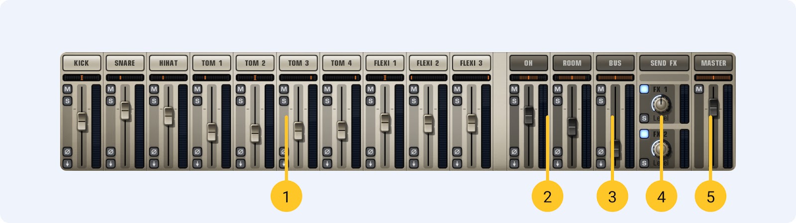 Interface overview - The Mixer section – XLN Audio Support